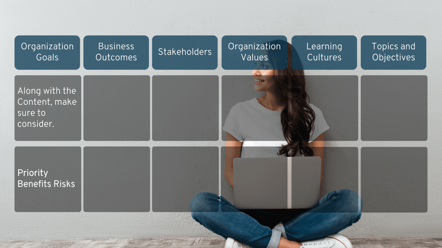 Navigating Learning Landscapes: The Power of Curriculum Mapping Pt.1 ...