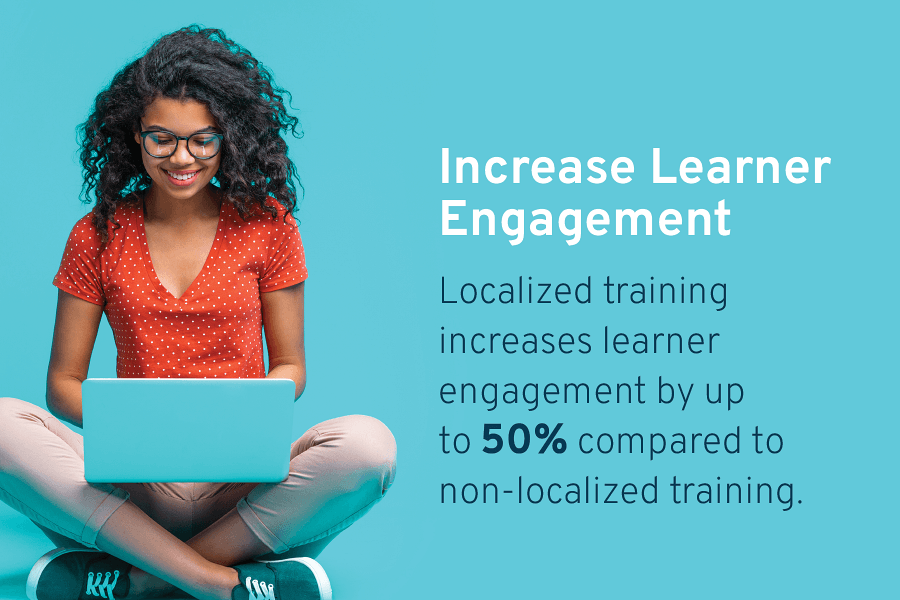 Ingenuiti, Translation and Custom Learning Solutions