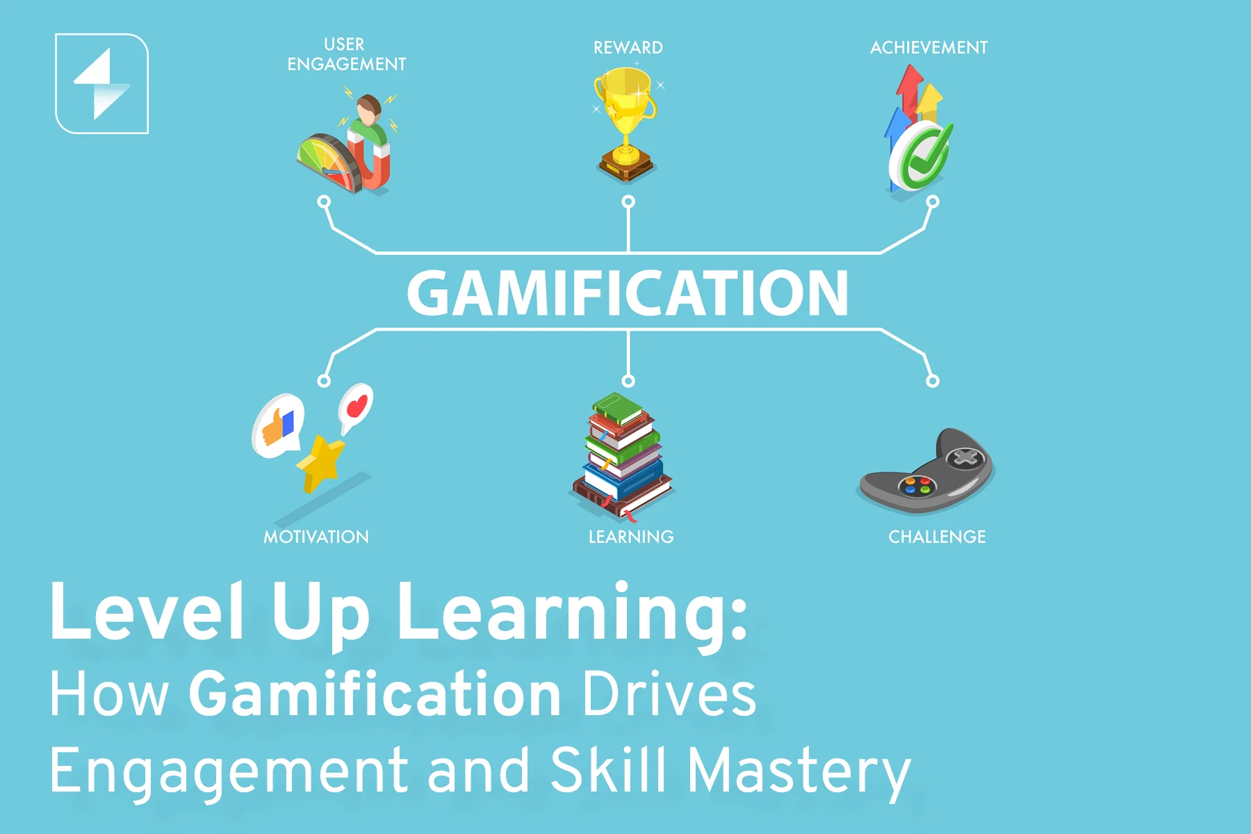 Level Up Learning: How Gamification Drives Engagement and Skill Mastery ...
