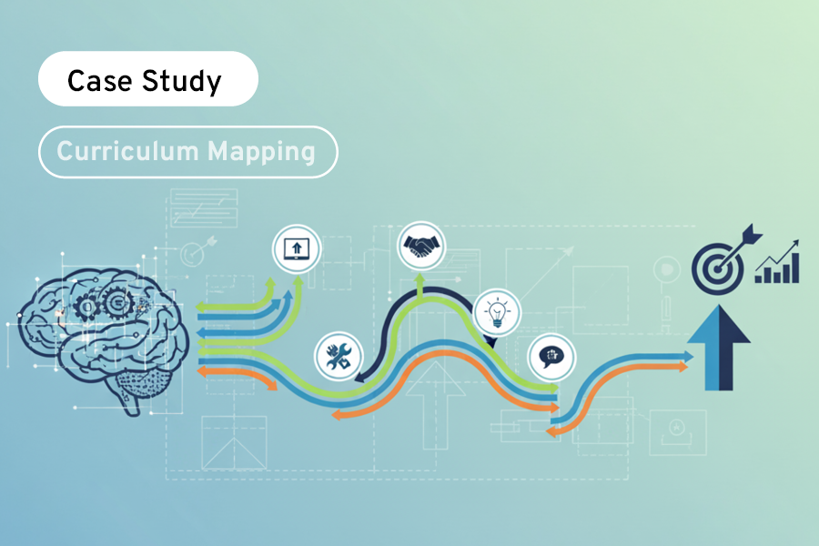 How Curriculum Mapping Aligned Learning to Accelerate Sales Enablement ...